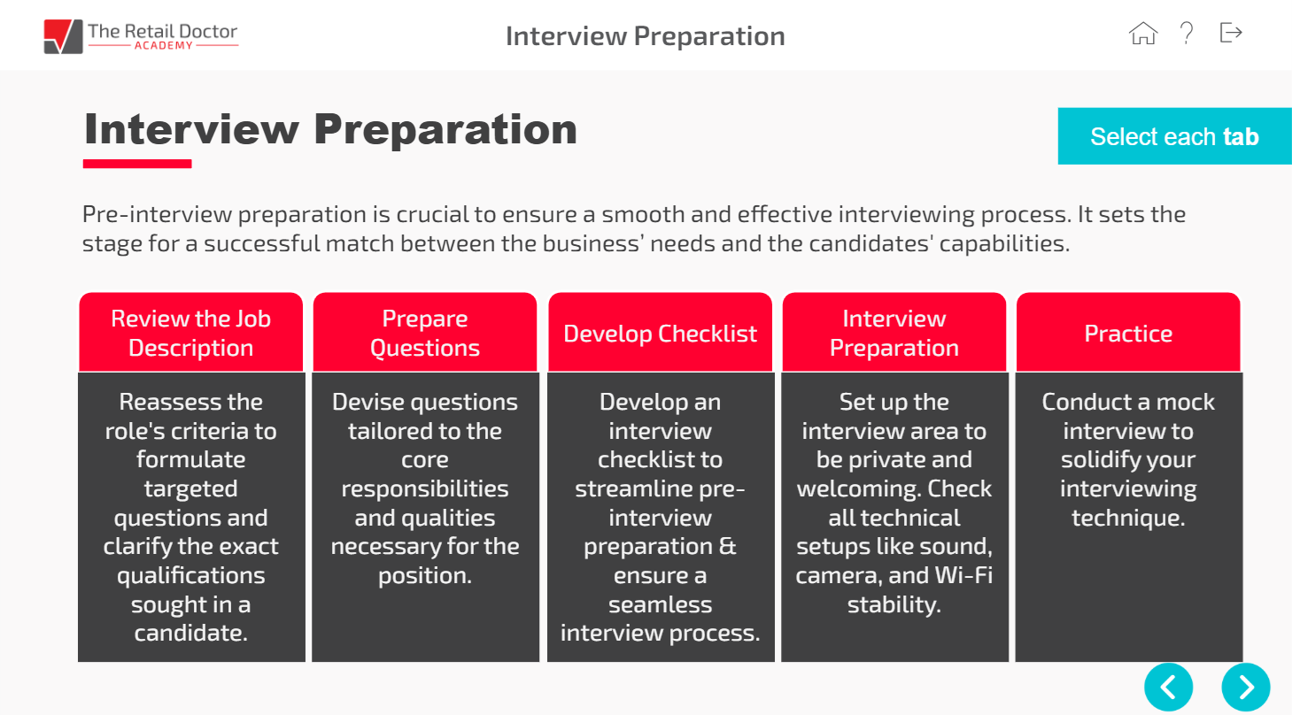 Interviewing Skills Retail Doctor Academy